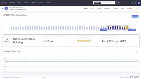 IBM Envizi By A Better Solution Inc IBM Envizi By A Better Solution Inc