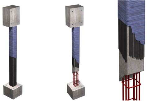 Retrofitting Of The Square Columns With Frp Sheets Download Scientific Diagram