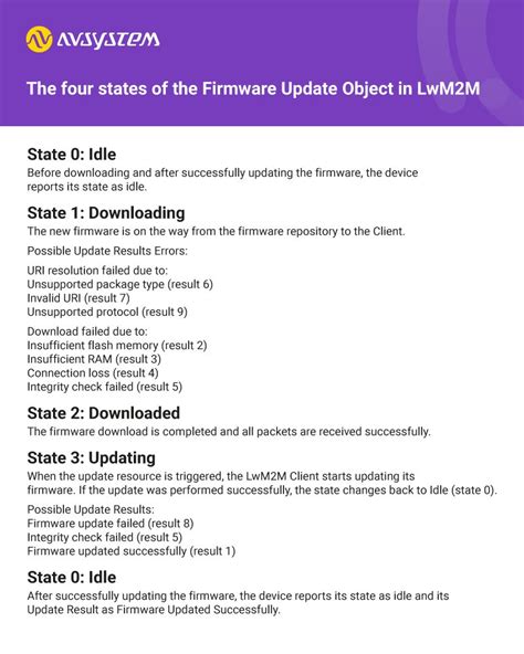 Iotdevices Iotdevices Iot Iotdevices Iotsecurity Smartdevices