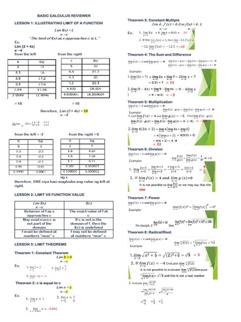 Basic Calculus Reviewer Pdf
