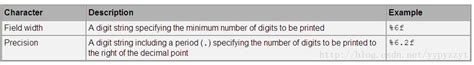 matlab的 mat文件与txt文件的相互转换（mat转txt，数据格式设置 单个txt转mat csdn博客