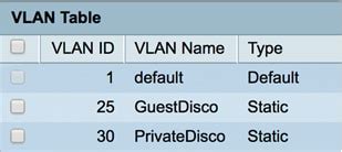 Configure Multiple Ssids On A Network Cisco
