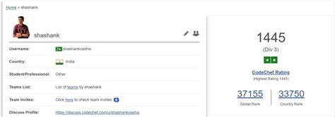 Shashank Vashistha On Linkedin Codechef Codingjourney