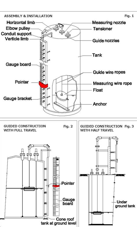 Water Oil Liquid Tank Level Indicator Magnetic Glass Float Level Indicator Feature And