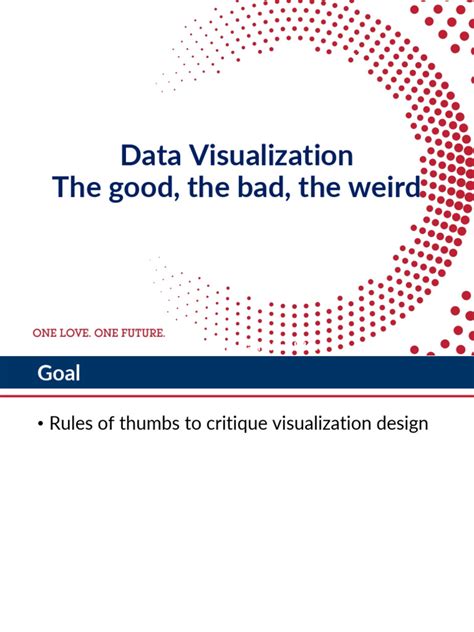 Data Visualization The Good The Bad The Weird Pdf