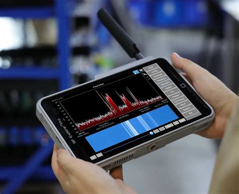Official Rf Explorer Home