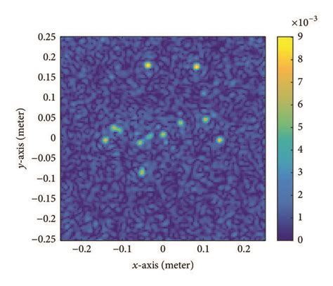 Initial Tomographic Image Reconstruction Of Irregular Complex Target Download Scientific