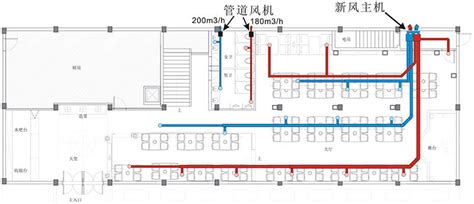 火锅店新风系统设计方案 蝶莱 Dealye 官网