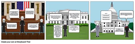 Checks And Balances And Separation Of Powers Storyboard