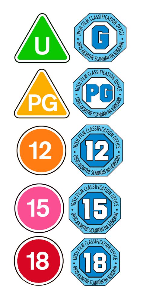 Bbfc And Ifco U Pg 12 15 And 18 By Dylanman10 On Deviantart