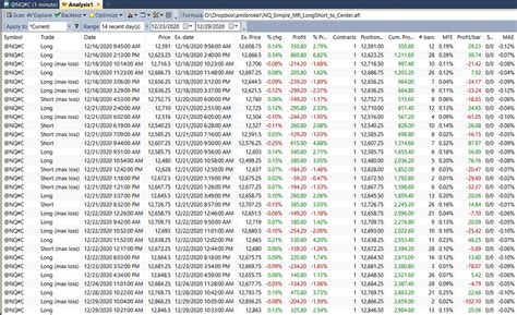 Backtest Result With Daily Pl Amibroker Amibroker Community Forum
