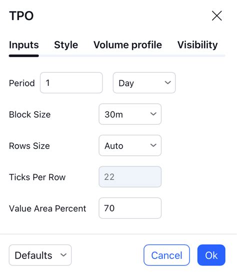 Time Price Opportunity Tpo Indicator — Tradingview