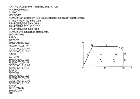 Apt Programming In Cad Cam Cim For Cnc Programming Pdf Programming