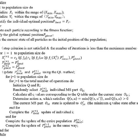 Pseudo Code Of Dpso Ql Algorithm Q Table Download Scientific Diagram