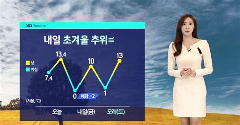 날씨 내일 초겨울 추위부산 · 울산 · 창원 건조주의보