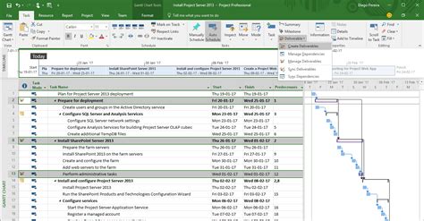 Microsoft Project Vs Microsoft Planner Which Project Management