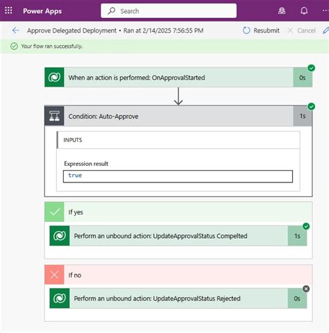 Perform A Delegated Deployment Using A Service Account