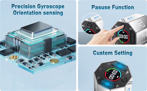 Innovation Pomodoro Timer 20 Visual Timer For Office