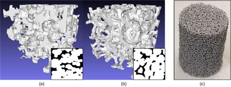 A Digitally A Generated Synthetic Porous Media And B Reconstructed Download Scientific