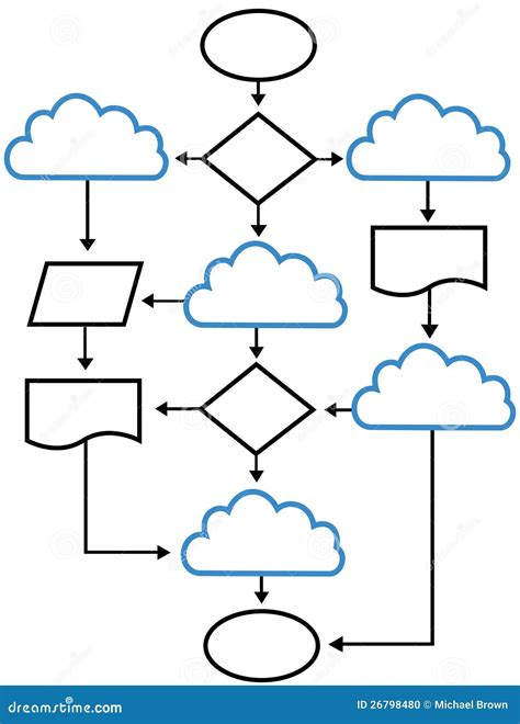 Cloud Flowchart Charts Network Solutions Stock Vector Illustration Of Boxes Organization