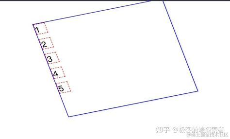 Reactjs 网站开发：实现滚动加载动画 漫思 博客园