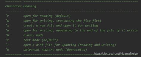 Python写入csv出现空白行如何解决 Python 虫无涯 InfoQ写作社区