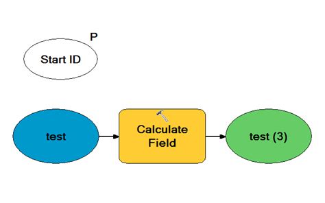 Arcgis 100 Calculate Field Based On A Set Value If Optional