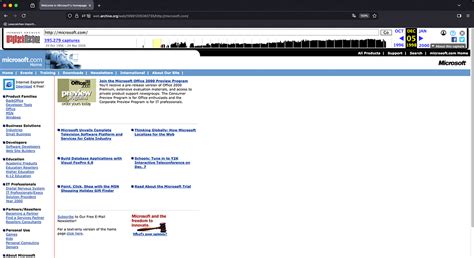 Digitale Zeitreisen Was Die Wayback Machine über Das Alte Web Verrät