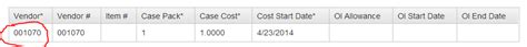 Html Table Cell Is Not Displaying The Value I Expect In Razor Mvc 4