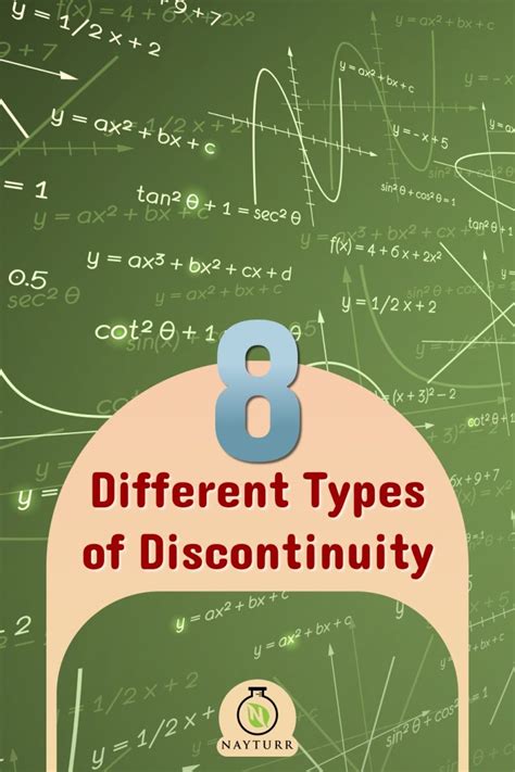 Different Types Of Discontinuity Nayturr