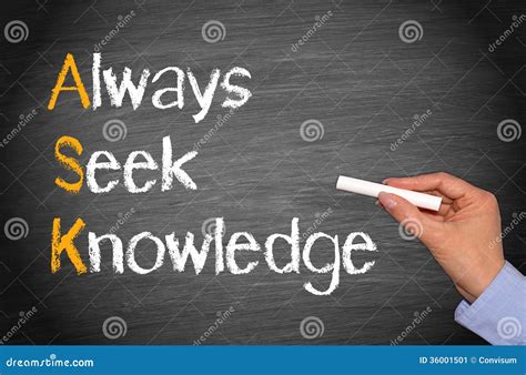 Ask Always Seek Knowledge Stock Image Image Of Roles 36001501