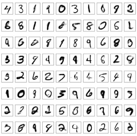 Visualizations Of Samples Generated From The Pre Trained Generative Models Download