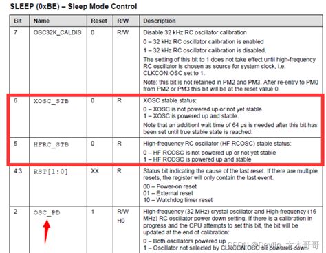 Zigbee笔记：三、zigbee高频时钟源切换时钟信号高频转换 Csdn博客