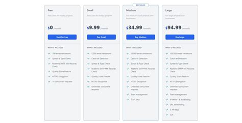 How Can Save You Time And Money