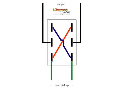 How To Wire A Phase Reversal Switch Into Your Guitar Pickups Warman