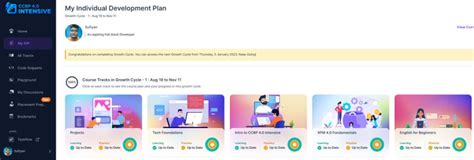sufiyan syed on linkedin rahulattuluri nxtwave consistencymatters