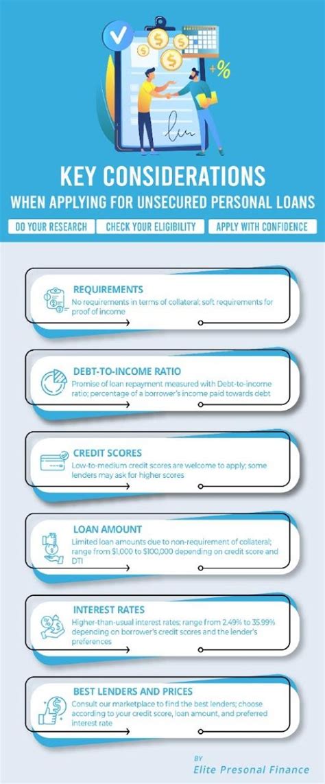 Best Unsecured Loans Of October 2024 Elitepersonalfinance