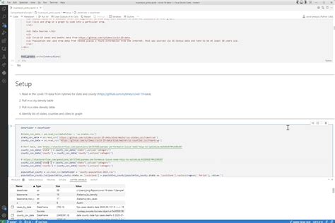Scrolling A Notebook Can Be Jarring And Disorienting · Issue 147527 · Microsoftvscode · Github