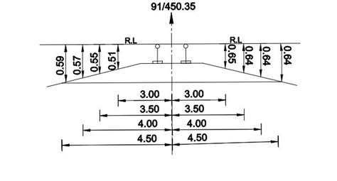 Cross Sections Generation Autodesk Community