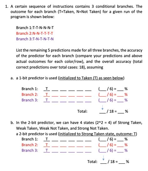Solved 1 A Certain Sequence Of Instructions Contains 3