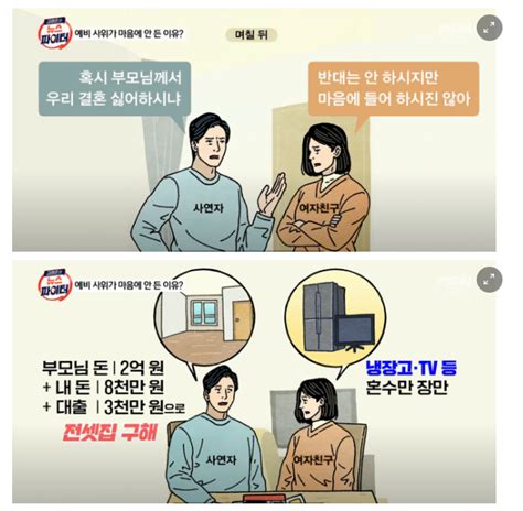 예비사위가 마음에 들지 않았던 이유 빅이슈 미디어