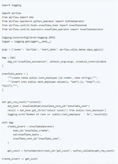 how to integrate snowflake with apache airflow