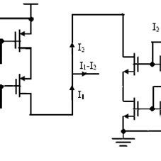 A Voltage Comparator B Current Comparator Download Scientific Diagram