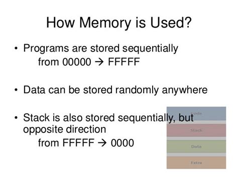 8086 memory segmentation