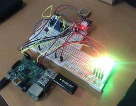 Telemetry Device Working Download Scientific Diagram