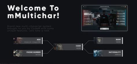 Codem Mmultichar Advanced Multicharacter Qb Fivem Releases Cfxre Community