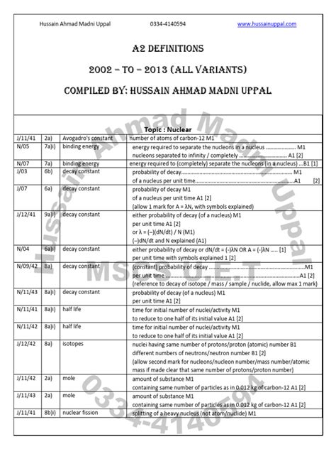 Nuclear Physics Definitions Pdf Nuclear Physics Atomic Nucleus