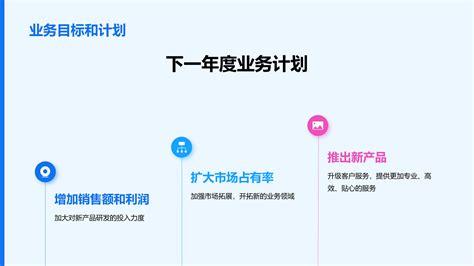 蓝色商务现代通用年度工作总结ppt模板 Islide