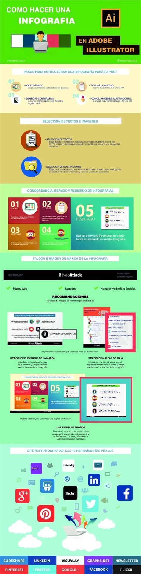 Pdf Final Como Hacer Infografia En Illustrator Dokumentips