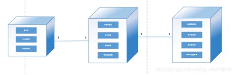 使用 Uml进行系统建模实验报告 图书管理系统 明明mingm的博客 Csdn博客图书管理系统uml建模实验报告